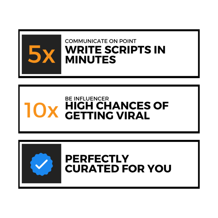 Get Your Viral Scripts For Free Solution 4 Professionals 4020